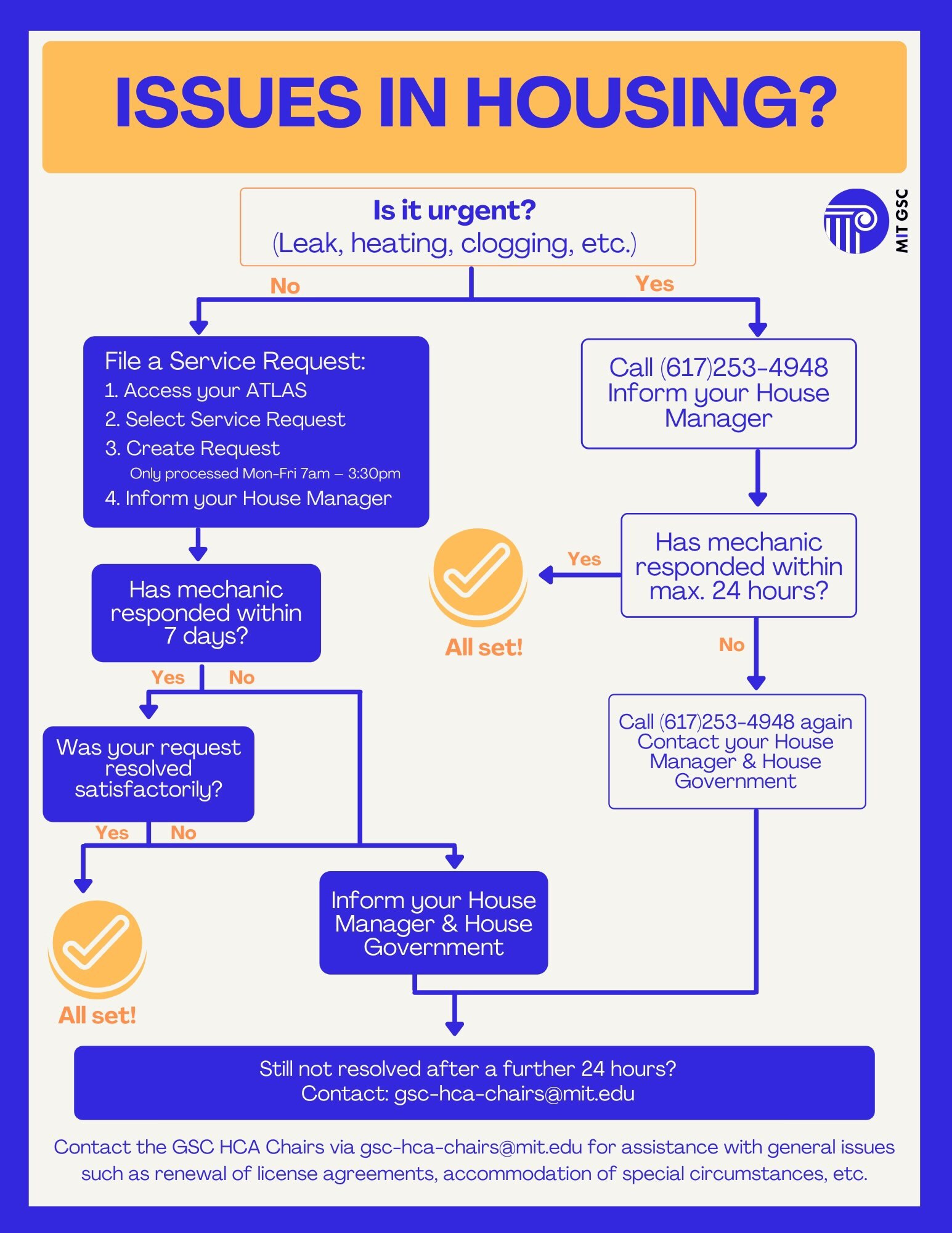Ashdown House – MIT's Oldest and Newest Graduate Residence
